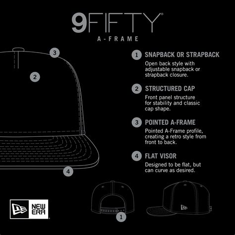 Mens New England Patriots New Era Black Throwback Washed A Frame