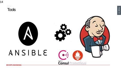 Devops At Tokopedia Devops Indonesia Pptx