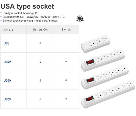 Usa Type Socket Housing Pp