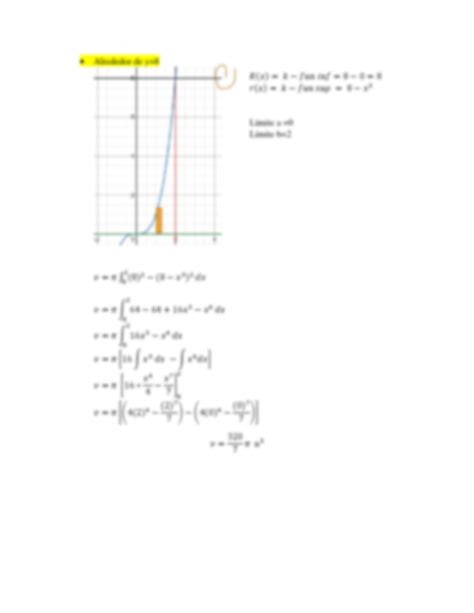 SOLUTION Tarea Eje De Revolucion C Lculo Ii Studypool