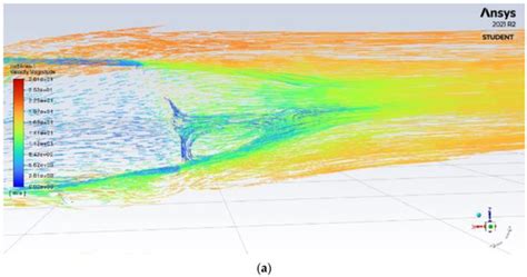 Optimisation And Efficiency Improvement Of Electric Vehicles Using