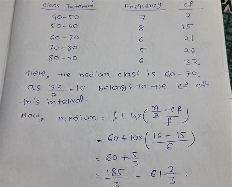 solved 20 find the median from the data given below [algebra]