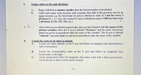 solved 1 graph 1 plottingaiine graph manual graphing