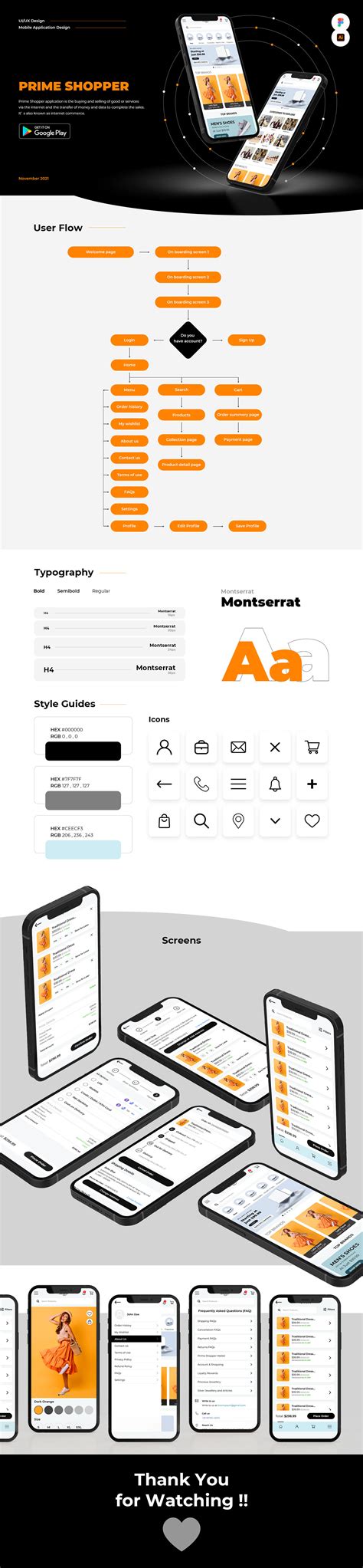 Ecommerce Mobile App Design On Behance