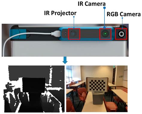 Enhanced Rgb D Mapping Method For Detailed 3d Indoor And Outdoor
