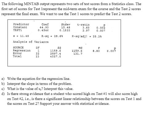 Solved How Would I Read The Computer Output To Solve Chegg Com