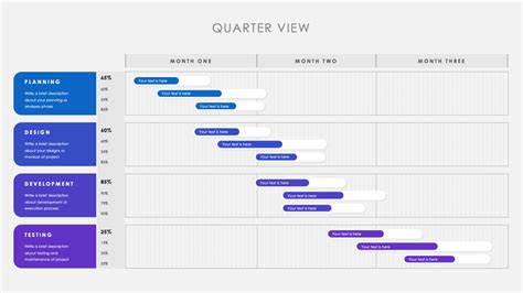 Project Timeline Collection Presentation Template