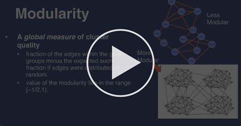 Global Property Modularity Graph Analytics Coursera