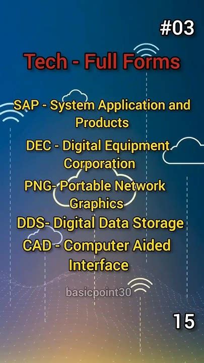 Tech And Computer Related Full Form Computer English Fullform