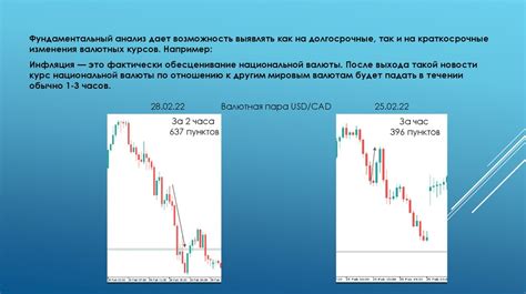 Фундаментальный анализ презентация онлайн