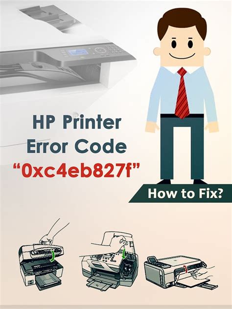 Troubleshooting HP Printer Error Code 0xc4eb827f