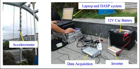 Figure 12 From Mode Shapeaided Cable Force Determination Using Digital