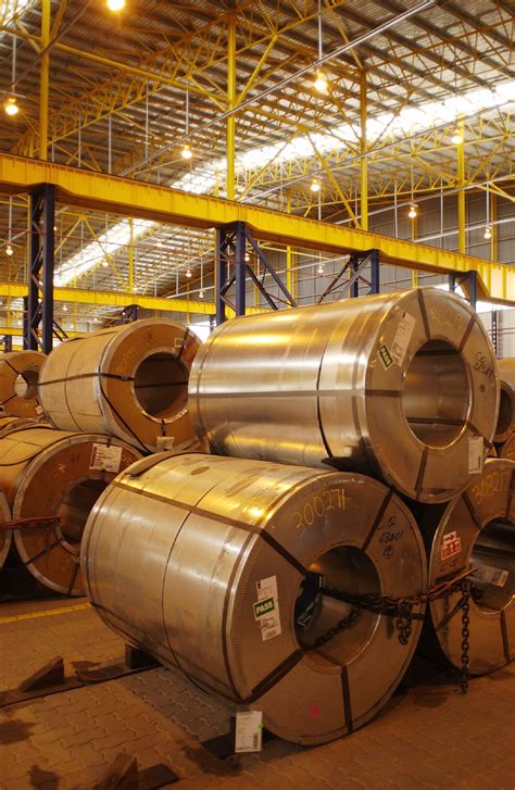 Industrial Projects Capex