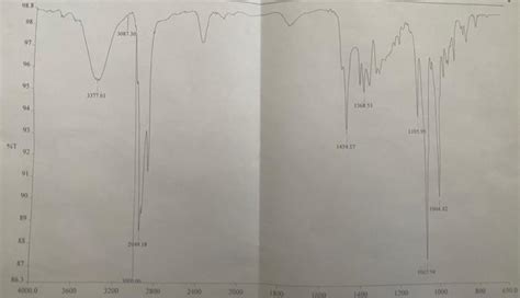 Solved Identify The Functional Groups And Where Isoborneol