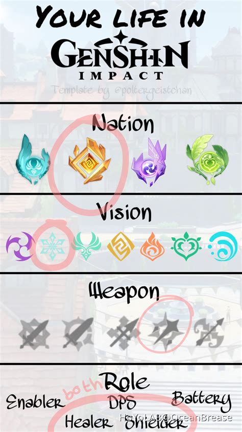 Im The First Cryo Catalyst Genshin Impact Hoyolab