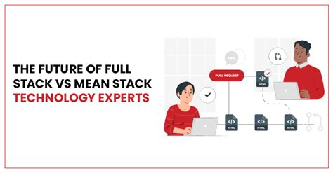 FULL STACK DEVELOPER VS MEAN STACK DEVELOPER