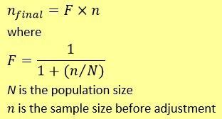Sample Size Adjustments Monitoring Evaluation