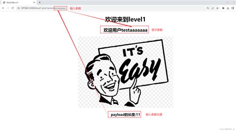 Web Xss Labs