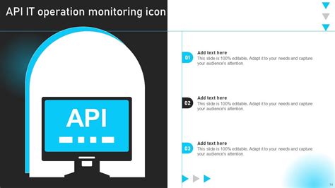 It Operations Monitoring Powerpoint Ppt Template Bundles Ppt Presentation