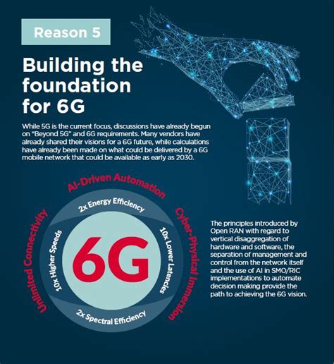 nec open networks on linkedin openran 5g technology