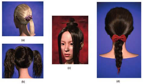 Hairstyles Produced By The Constraint Based Styler After Applying A A Download Scientific