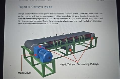 Solved Project 6 Conveyor SystemDesign A Complete Chegg Com