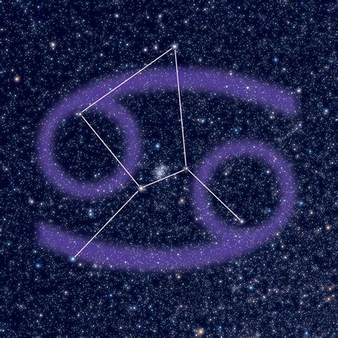 Los Signos Del Zodiaco Más Infieles E Inestables En El Amor Y Los Más