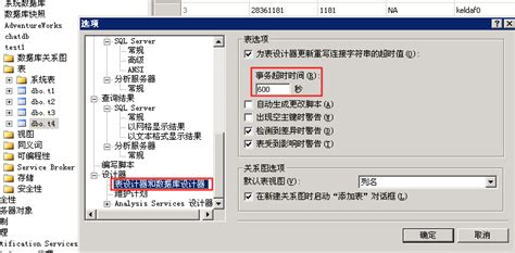 Mssql