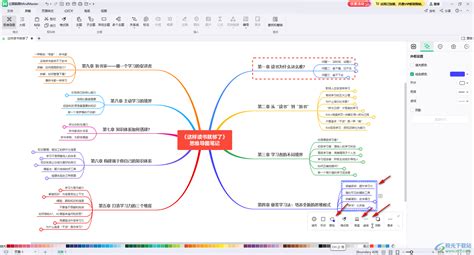 亿图脑图怎么如何给主题添加外框 亿图脑图mindmaster添加外框的方法教程 极光下载站