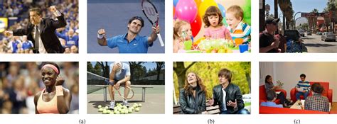 Figure 11 From Solver Scene Object Interrelated Visual Emotion