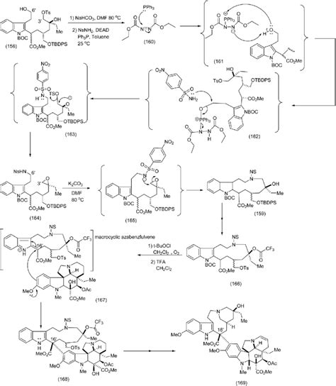 Scheme 35 The Critical Chemoselective Installation Of The Nitrobenzene