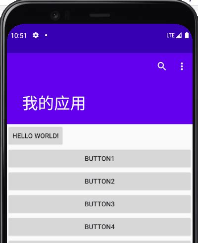 CoordinatorLayout AppbarLayout CollapsingToolbarLayout Toolbar Effects