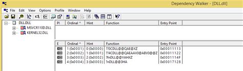 C Dynamic Link Libraries Part Explicit Linking C Run