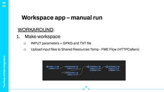 How To Create Business Value With FME Flow Automation Apps PDF