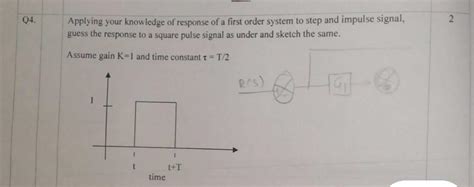 Solved Applying Your Knowledge Of Response Of A First Order Chegg