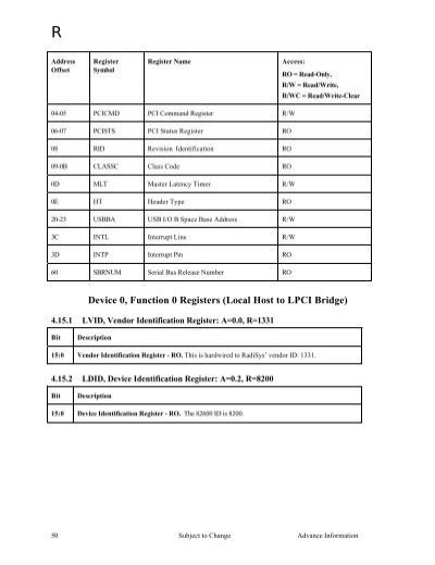 R Address Offset Register