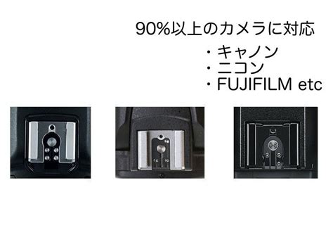 【楽天市場】送料無料 カメラ用アンブレラ カメラ傘 傘 撮影アクセサリー 雨対策 遮光 反射防止 カメラ保護 防雪 防雨 日よけ 日除け 一眼