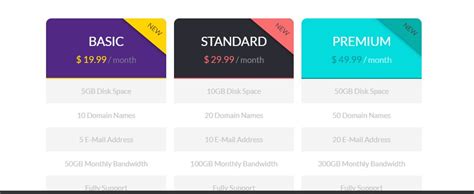 css table design examples with code free architecture home decor