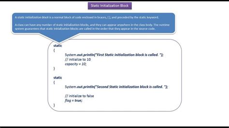 Java Ee Java Tutorial Java Static Initialization Blockmultiple Java Tutorial Learn