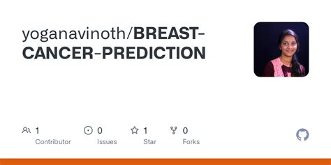Github Yoganavinoth Breast Cancer Prediction