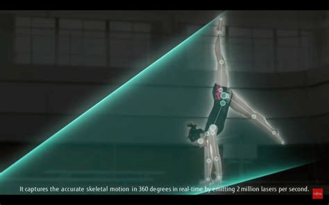Meet Fujitsus Ai Gymnastics Judges By Synced Syncedreview Medium