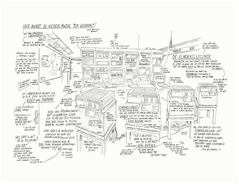 De Nederlandse Tijd Delft Tekening Op De Zachte Atlas