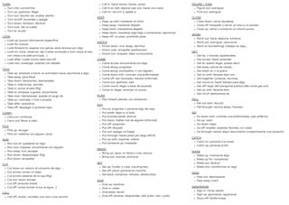 Phrasal Verbs y traducciones al español PPT