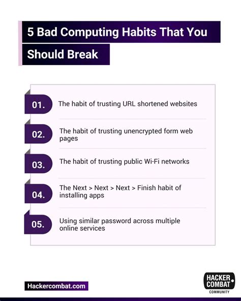 shivani chauhan posted on linkedin