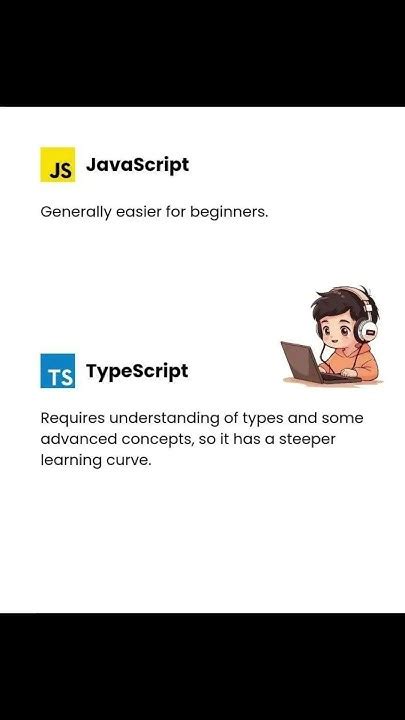 Javascript Vs Typescript Devcode Youtube