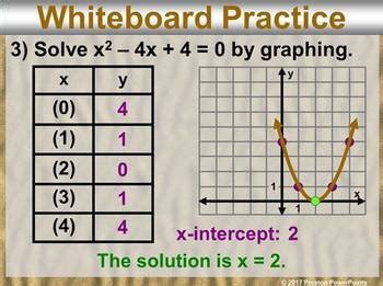 Alg Solving Quadratic Equations By Graphing In A PowerPoint Presentation