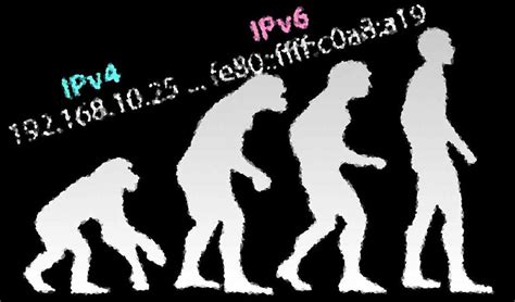 Cisco Ipv6 Cisco Product Update Cisco Networking Academy Linux