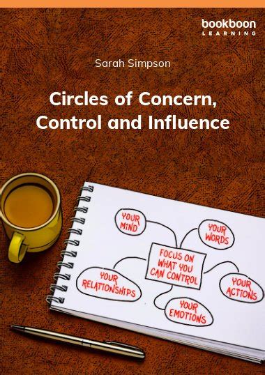 Circles Of Concern Control And Influence