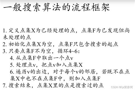 Dfs深搜与bfs广搜专题dfsfadsgs Csdn博客