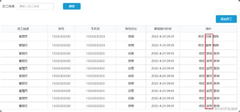 Springboot启动禁用员工账号（动态sql通用修改）springboot 当前用户禁止本身账号 Csdn博客